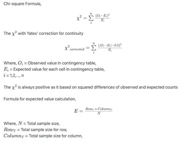 Solved: The Table To The Right Contains Observed Values And