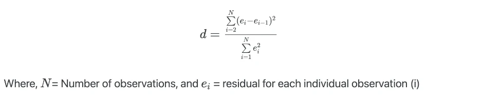 Durbin-Watson (DW) test (with R code)